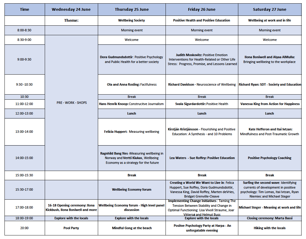 ECPP – ECPP2020 & NPHC2020